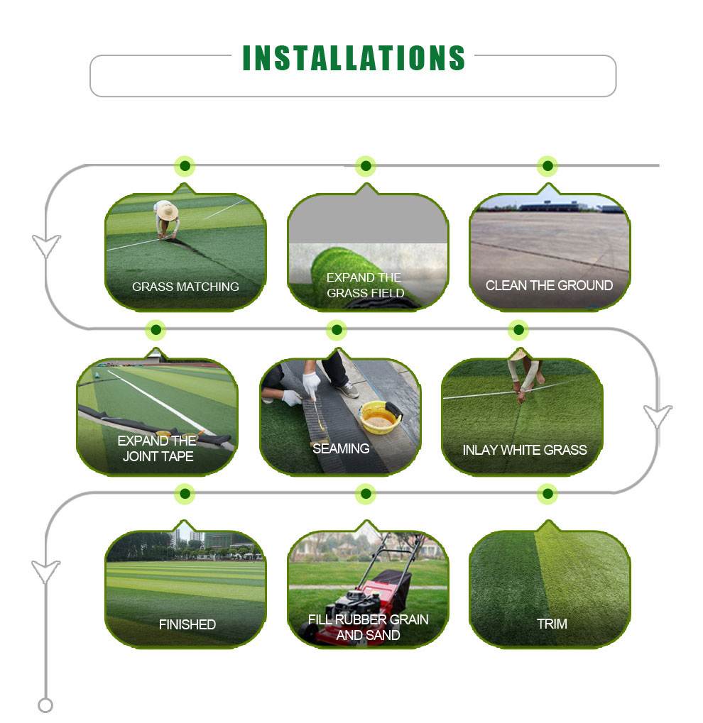 Professional laying artificial turf for football field